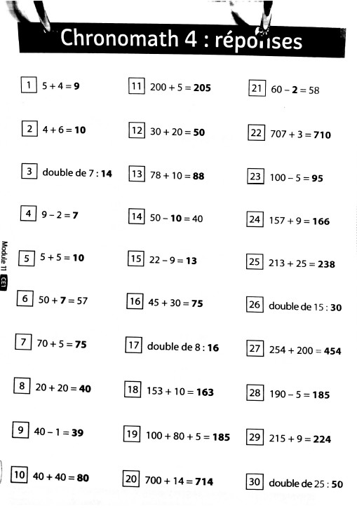 Jeudi 19 mars: CE1 - blogcycle2weiss