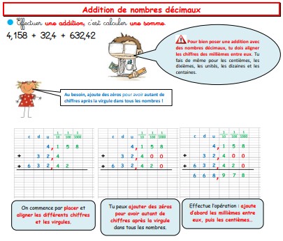 PDF la soustraction des nombres décimaux canopé PDF Télécharger Download