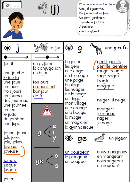 Jeudi 14 mai - blogcycle2weiss