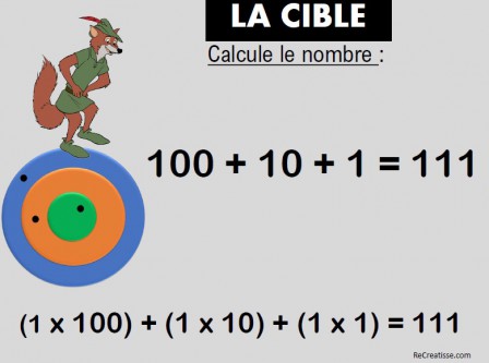 Jeudi 14 mai: CE1 - blogcycle2weiss