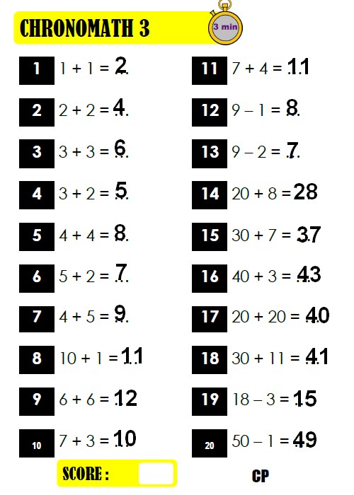 Vendredi 27 mars: CP - blogcycle2weiss