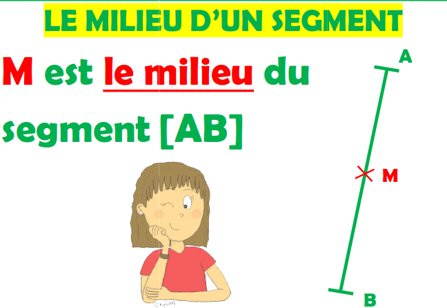 Définitions de géométrie CM1 - Ecole d'Hémévillers